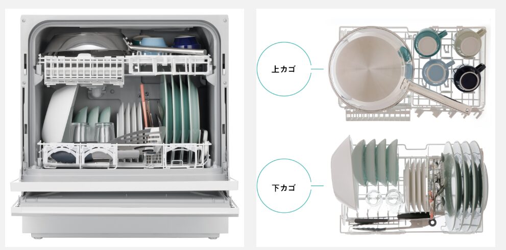 NP-TA5とNP-TA4の違いを比較【どちらがおすすめ？】パナソニック食器洗い乾燥機 - しゅふメモ
